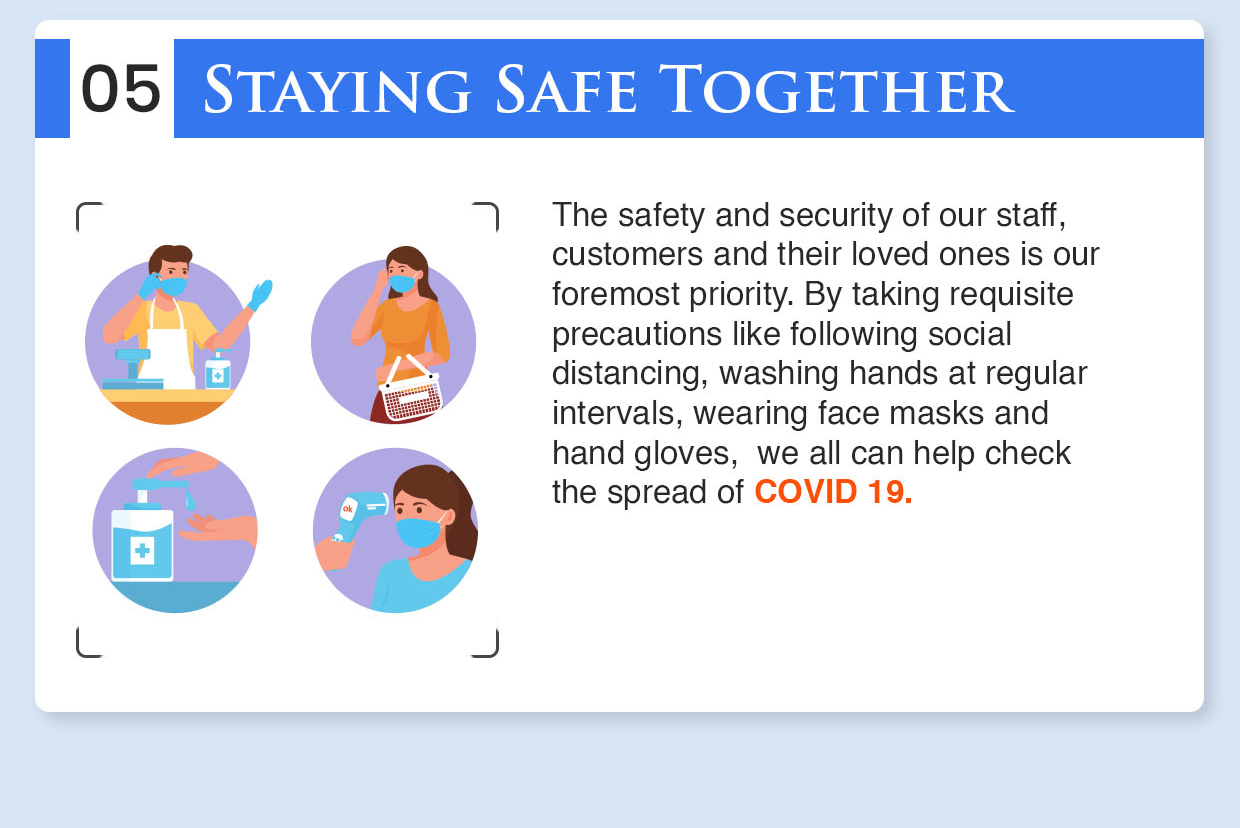 100% Contact Less Delivery From Winni | Safety Measures Checklist For ...